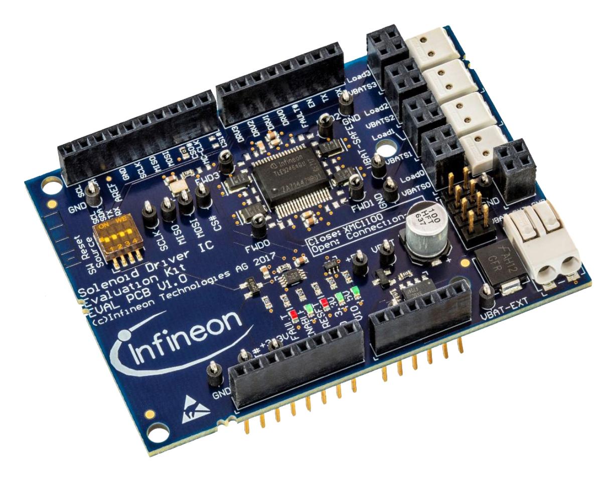 TLE92464EDEVALBOARDTOBO1 - Infineon - EVAL BOARD, MULTI-MOSFET DRIVER ...