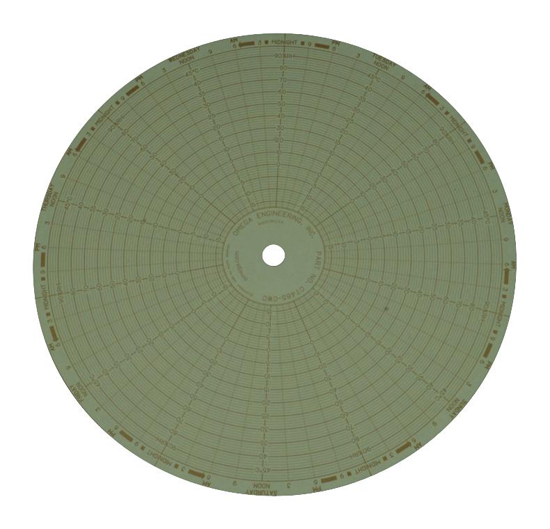 CT485-CWF - Omega - DOUBLE-SIDED CHART, 100CHART/7DAY/DEG F